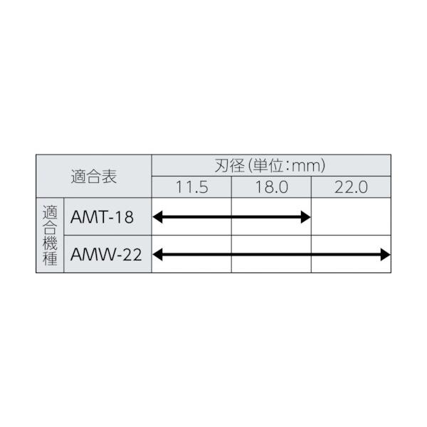 アトラミニエース用ミニブローチ 22.0X6L 57118 日東工器 [63625] : 63625 : 溶接用品プロショップ SANTEC ...
