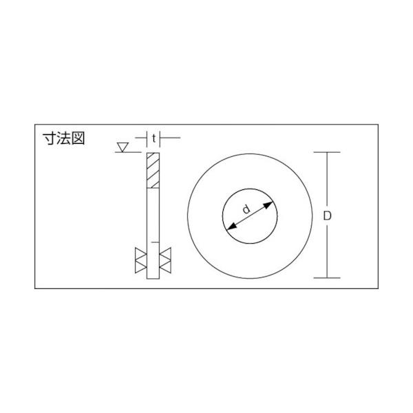 TRUSCO中山 TRUSCO 平ワッシャー JIS ユニクロ M16 33個入 B26-0016 [160-8053] : 溶接用品プロショップ SANTEC - 通販 - Yahoo!ショッピング