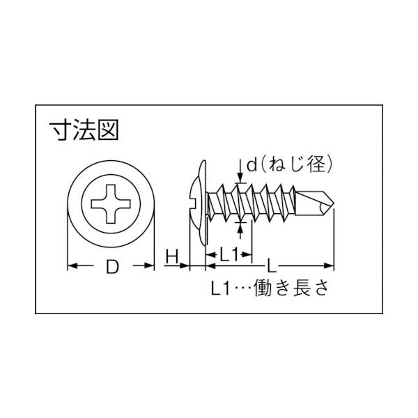 TRUSCO中山 TRUSCO ドリルネジ モドトラス 板金用 ユニクロ M4X19 56本入 MJ-19 174-8831 ...