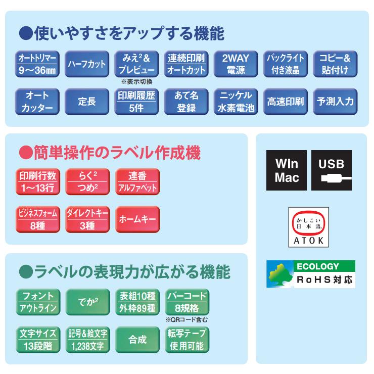KING JIM ラベルライター SR750 テプラPRO ハイスペックモデル (4-36mm) SR750-TEPRA (キングジム ...