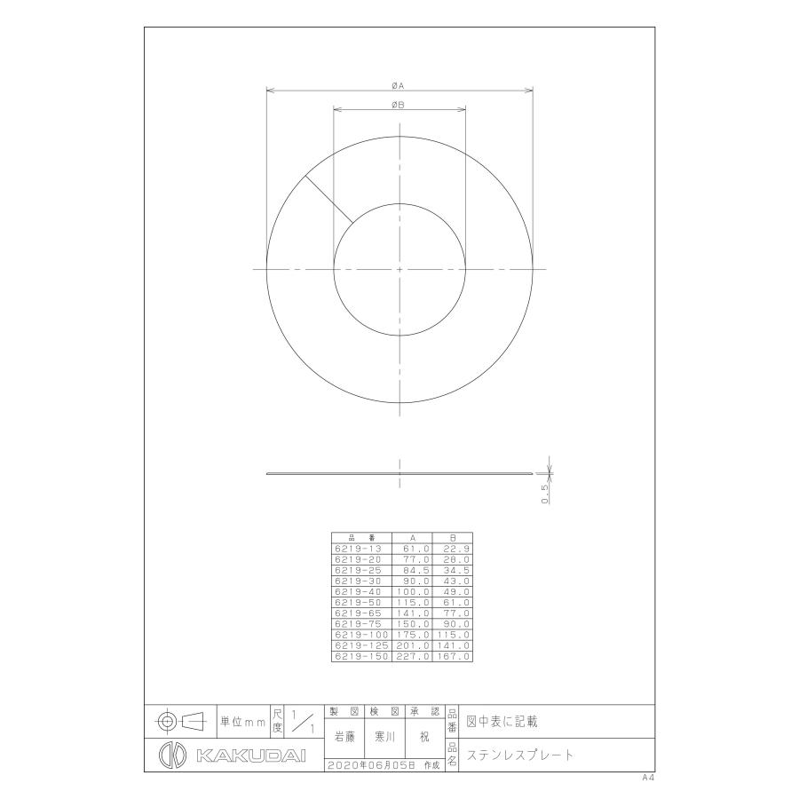 カクダイ ステンレスプレート 6219-100 : sp018 : サンワNET - 通販 - Yahoo!ショッピング