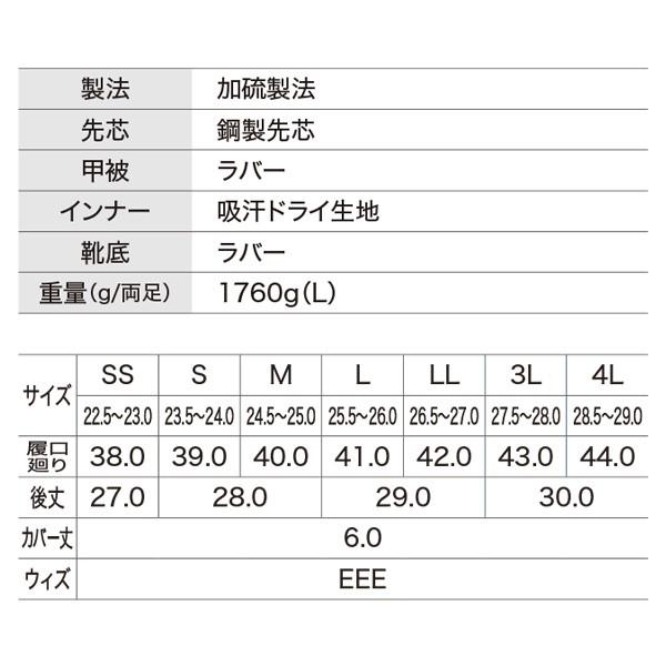 ジーベック 85718 XEBEC鋼製先芯入りセフティ長靴 ジーベックSALEセール : 三洋アパレル ヤフー店 - 通販 - Yahoo!ショッピング