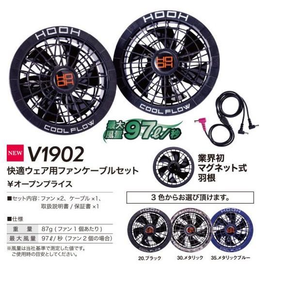 HOOH 快適ウェア V4288 Sから10L 難燃ツナギ2023年19Vメタリックファンファンフルセット19ボルト村上被服 鳳皇 : ho23s-v4288y : 三洋アパレル ヤフー店 ...