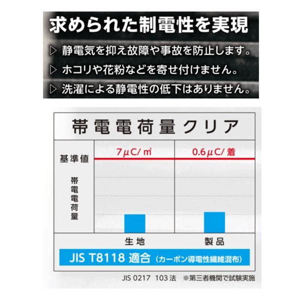 HOOH 快適ウェア V8817 Sから3L サイドファン半袖フードジャケット :HOU23S-01-V8817:三洋アパレル ヤフー店 - 通販 - Yahoo!ショッピング