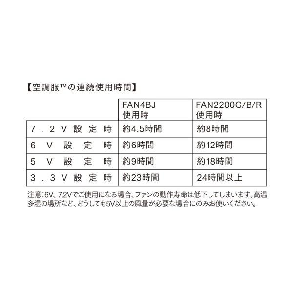 2020新商品パワーファン専用バッテリーBTSP 1単品 空調服SALEセール : 三洋アパレル ヤフー店 - 通販 - Yahoo!ショッピング