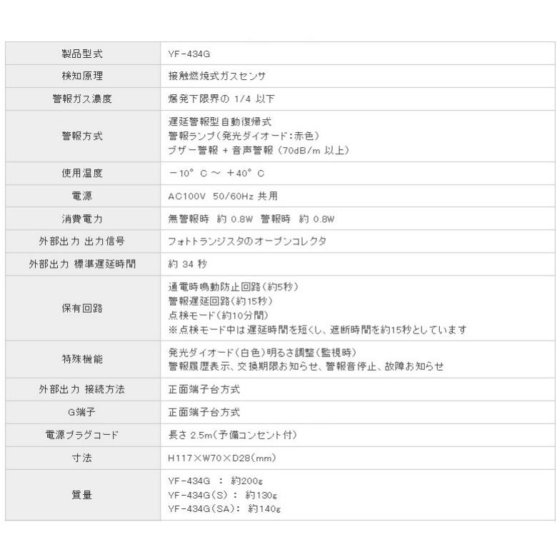 【2025年製】LPガス ガス警報器 矢崎 YF-434G [電源コード2.5m][矢崎][プロパン][ガス漏れ 警報器][警報器][新品][YF434G] : A’s life store ...