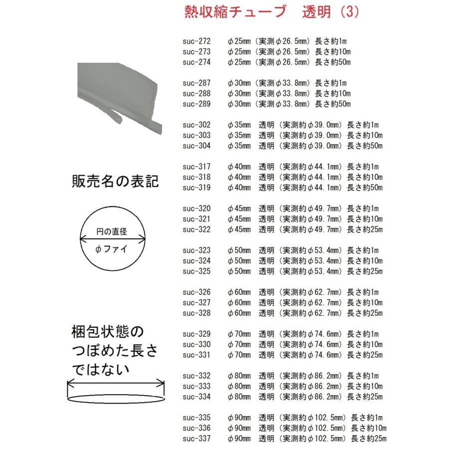 熱収縮チューブ 収縮前の円の直径φ2mm（実測約φ2.6mm） 透明 熱収縮チューブ 長さ約1m ＜suc-203＞ : 札幌貿易 - 通販 ...
