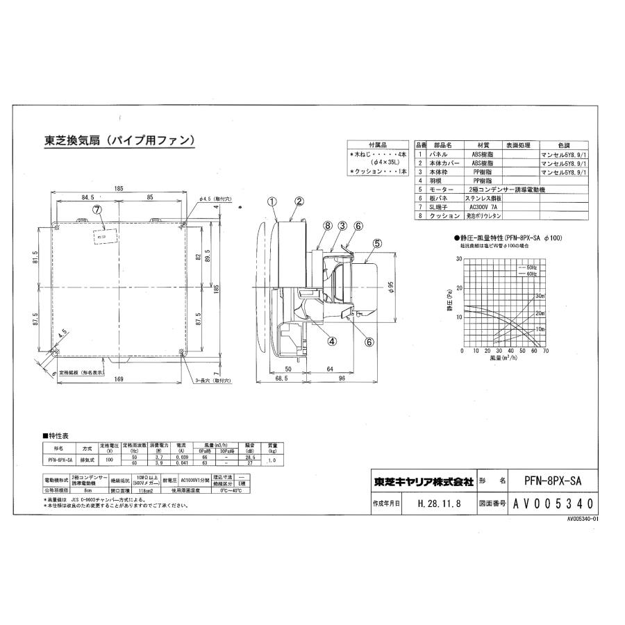 (株)更科製作所PB 東芝製パイプ用ファン ピタパネ? PFN-8PX-SA（パネルタイプ） : 株式会社 更科製作所 - 通販 ...