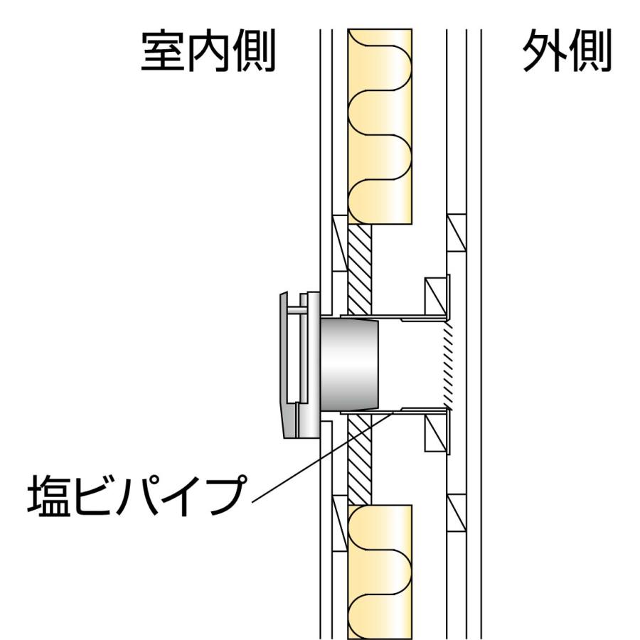 (株)更科製作所 施工部材 φ100 壁内給気用スリーブキャップ SIW-100K : 株式会社 更科製作所 - 通販 - Yahoo!ショッピング