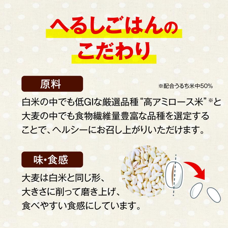 SARAYA 米 低糖質 へるしごはん 生米 3kg - サラヤ公式 : サラヤ Yahoo!ショッピング店 - 通販 - Yahoo!ショッピング