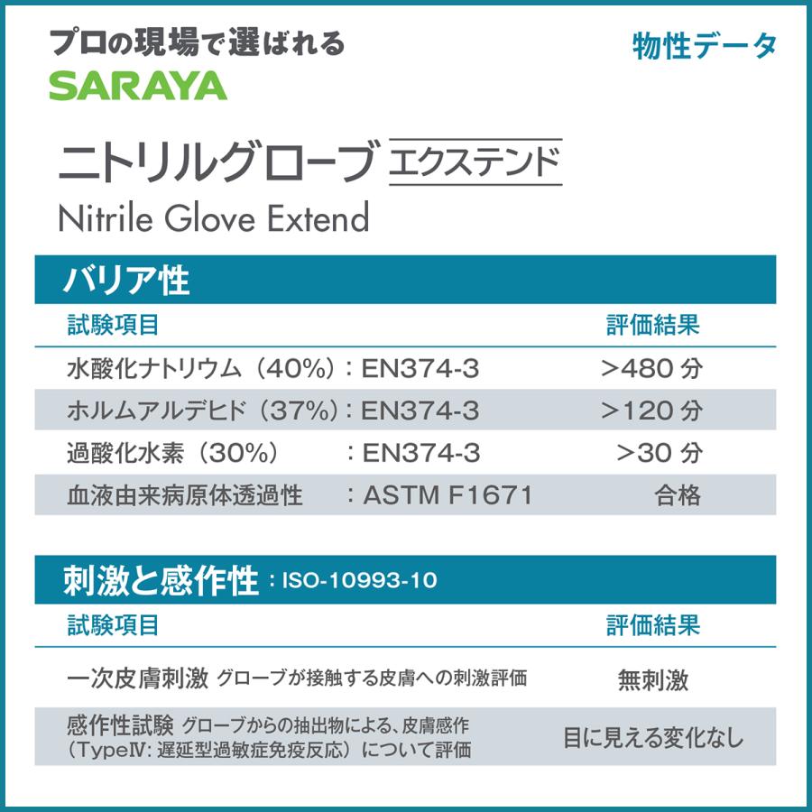 SARAYA 手袋 ニトリル グローブ エクステンド Sサイズ 100枚 - サラヤ公式 : サラヤ Yahoo!ショッピング店 - 通販 - Yahoo!ショッピング