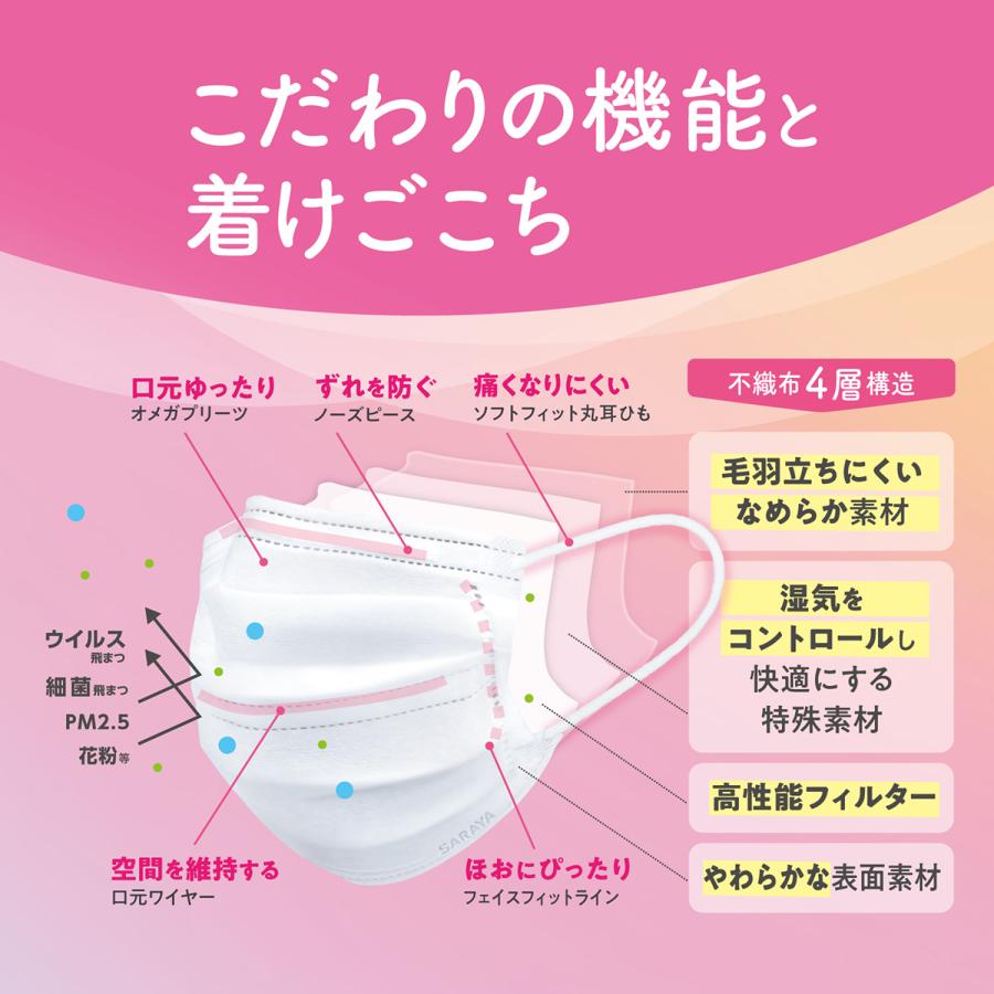 SARAYA マスク 肌ソフトマスク 30枚 - サラヤ公式 : サラヤ Yahoo!ショッピング店 - 通販 - Yahoo!ショッピング