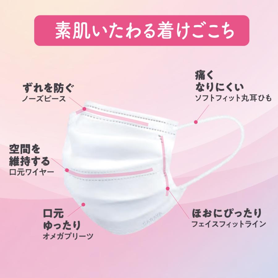 SARAYA マスク 肌ソフトマスク 30枚 - サラヤ公式 : サラヤ Yahoo!ショッピング店 - 通販 - Yahoo!ショッピング