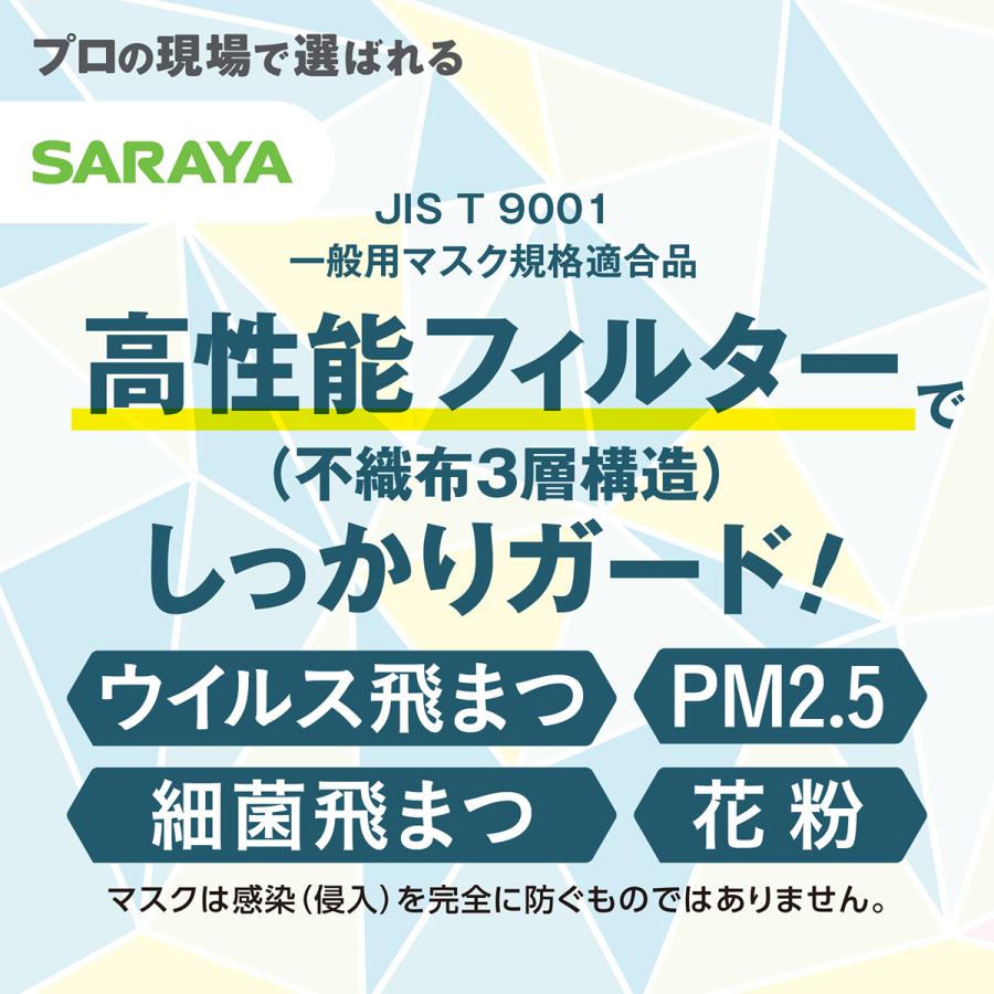 SARAYA マスク ORIORI 二つ折りマスク ふつうサイズ 30枚 - サラヤ公式 : サラヤ Yahoo!ショッピング店 - 通販 - Yahoo!ショッピング