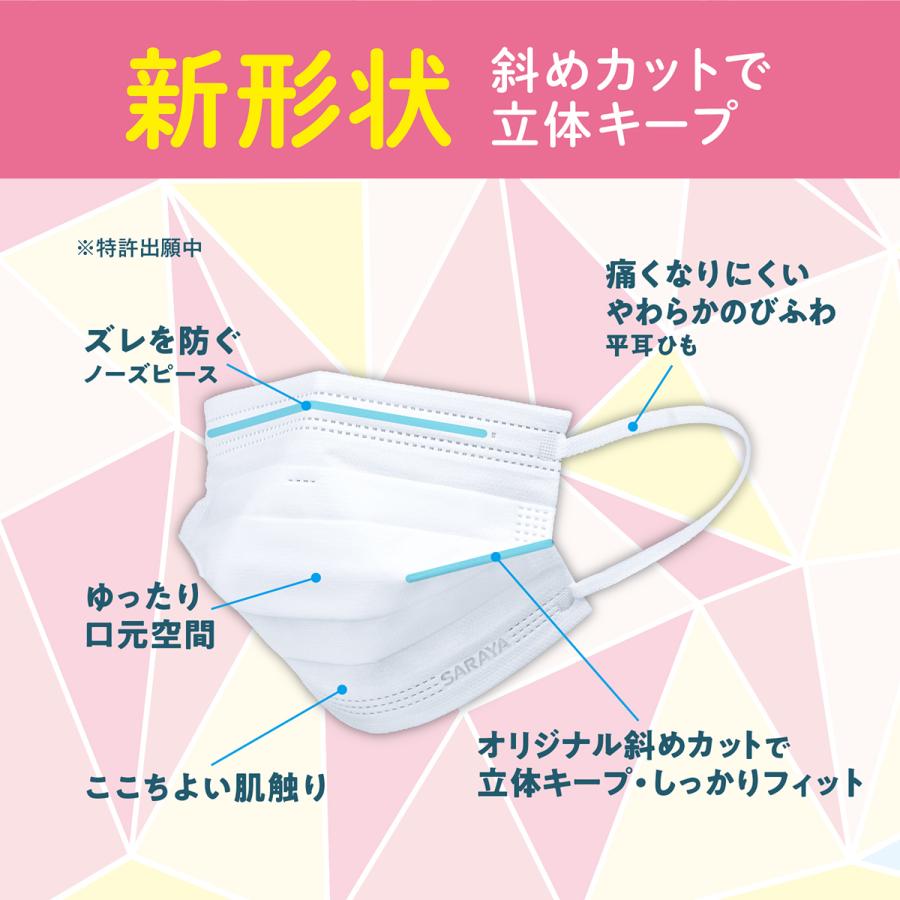 SARAYA マスク ORIORI 二つ折りマスク すこし小さめサイズ 30枚 - サラヤ公式 : サラヤ Yahoo!ショッピング店 - 通販 - Yahoo!ショッピング