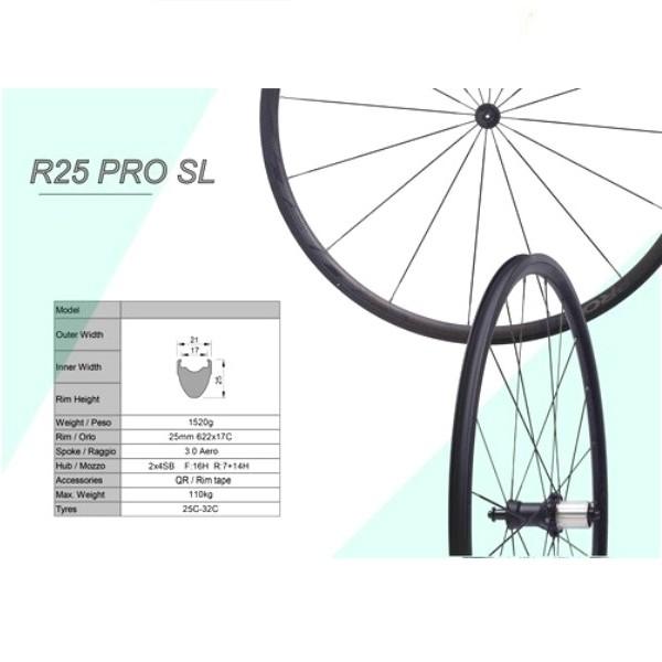 Vuelta R25 PRO SL / アルミ クリンチャーリム組｜ブラック : Soto Asobi Store - 通販 - Yahoo ...