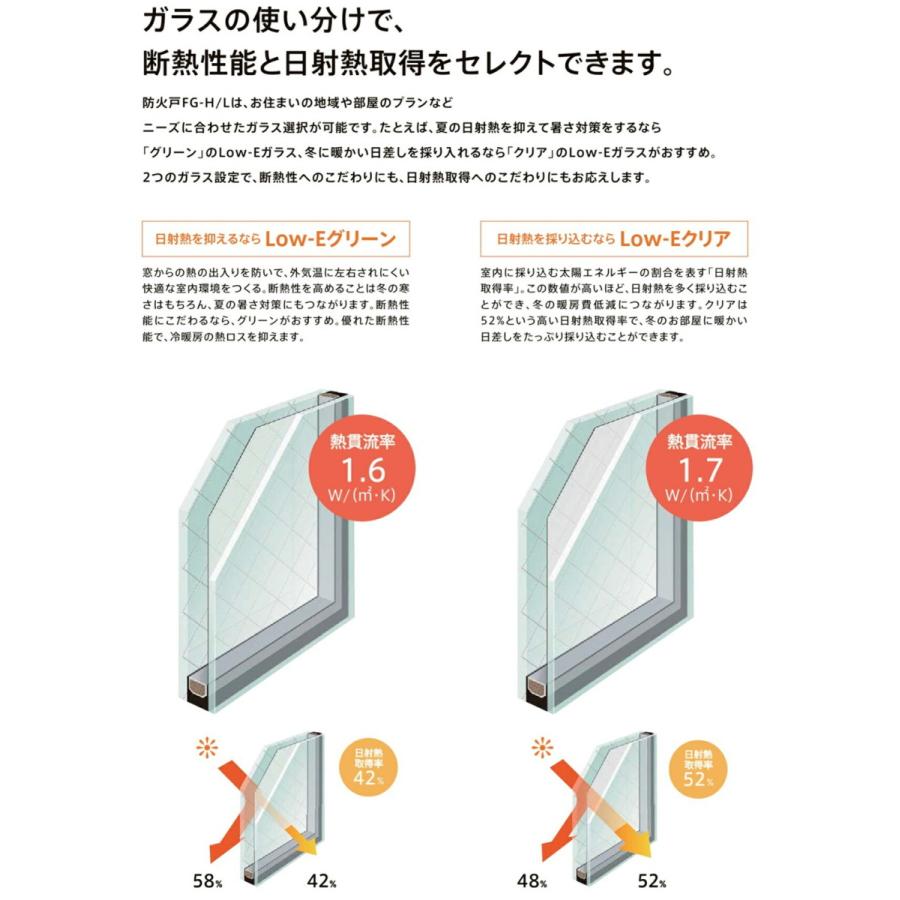 LIXIL 防火戸FG-L 単体引違い窓（マドタイプ） 16505 LIXILリクシル サッシ 障子 DIY リフォーム 断熱 窓 アルミ樹脂 ...