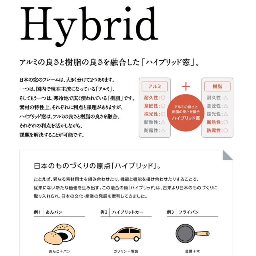 防火戸FG-H 内倒し窓 06005 LIXILリクシル サッシ Low-E 障子 DIY リフォーム 断熱 窓 アルミ樹脂複合 PGペア ...