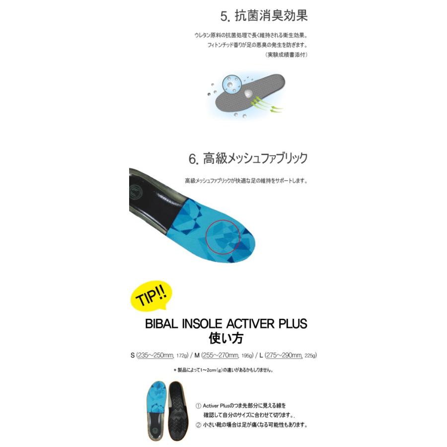 【ビバルインソール アクエティバープラス】BIBAL INSOLE Activer plus【インソール 中敷き 衝撃吸収 介護 シニア 運動 ...