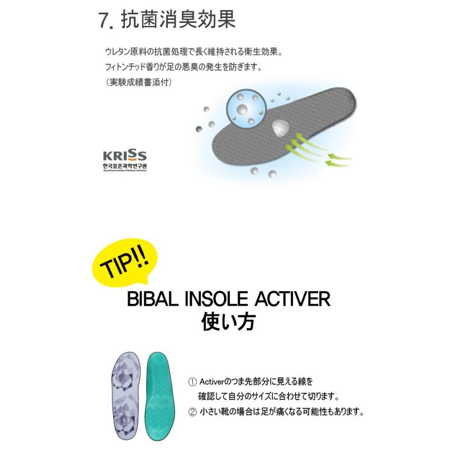 【ビバルインソール アクエティバー】BIBAL INSOLE Activer【インソール 中敷き 衝撃吸収 介護 シニア】 : リフォーム ...