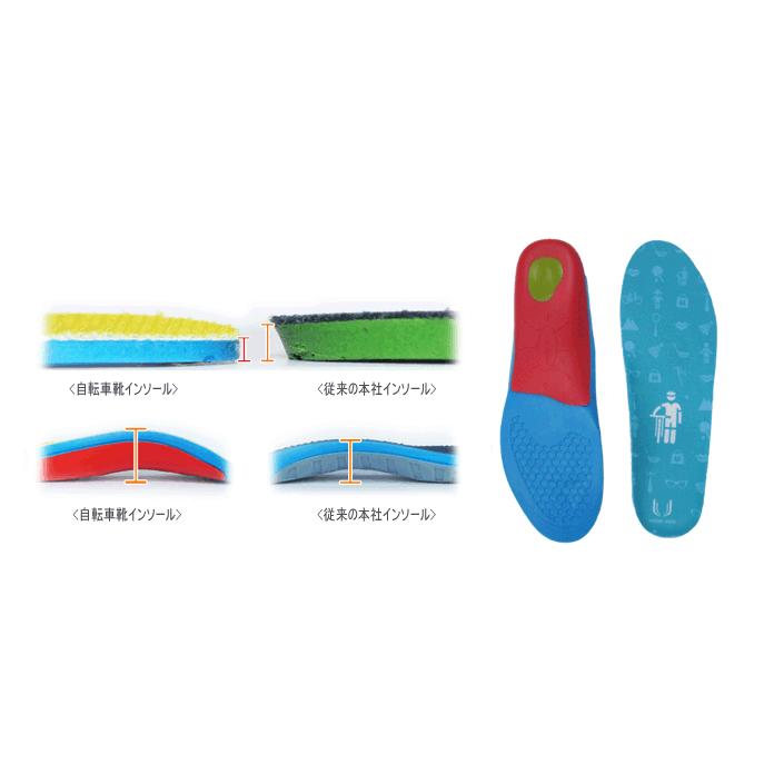 【ビバルインソール サイクル】BIBAL INSOLE CYCLE【インソール、中敷き、衝撃吸収、サイクリング、運動、スポーツ ...