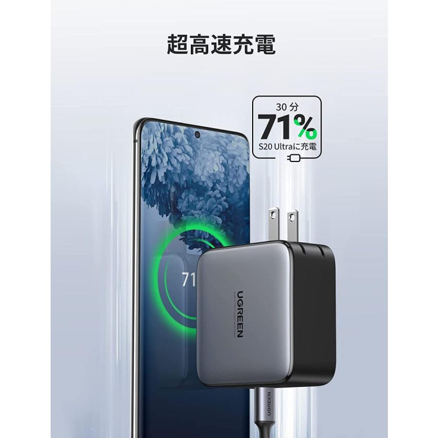 UGREEN PD充電器 100W 2ポート 窒化ガリウムGaN採用 USB C充電器 MacBook Pro MacBoo(sh3561 ...