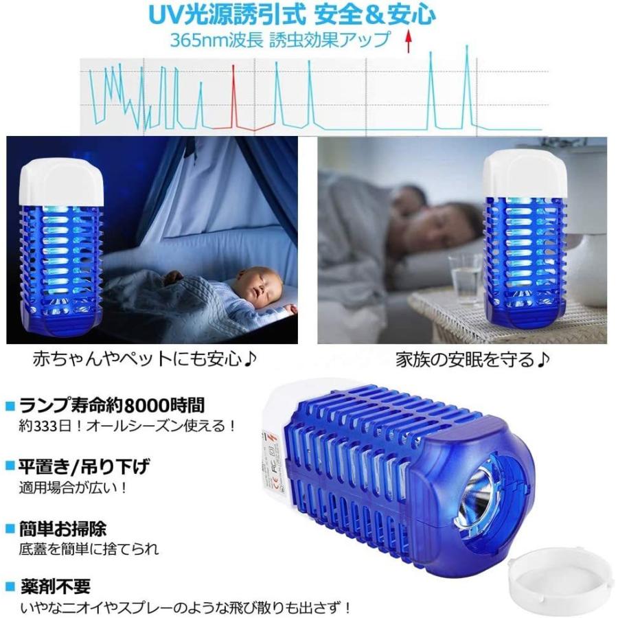 QLM 電撃殺虫器 蚊取り器 UV光源吸引式 殺虫灯 USB給電 虫除け 蚊よけ はえとり器 はえたたき 薬剤不用 無毒 静(uf044) : ストーンオークガーデン - 通販 - Yahoo ...