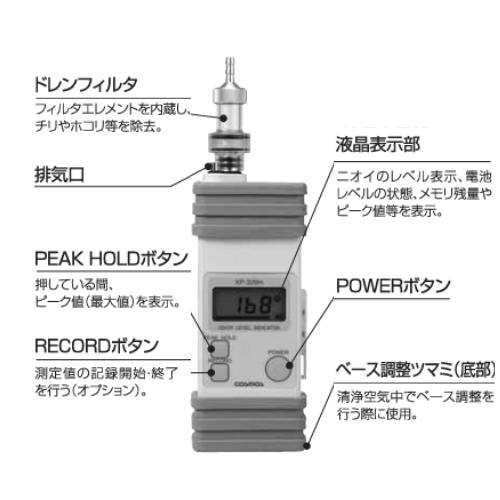 新コスモス電機ニオイセンサmini XP-329m : 測定器専門の佐藤商事ヤフー店 - 通販 - Yahoo!ショッピング