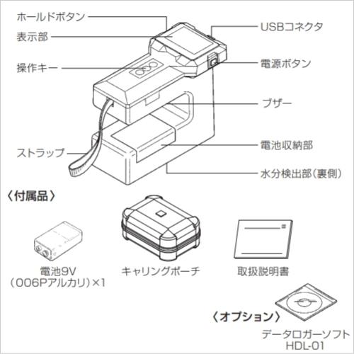 ケツト科学研究所 HI-520-2 コンクリート・モルタル水分計 : 測定器専門の佐藤商事ヤフー店 - 通販 - Yahoo!ショッピング