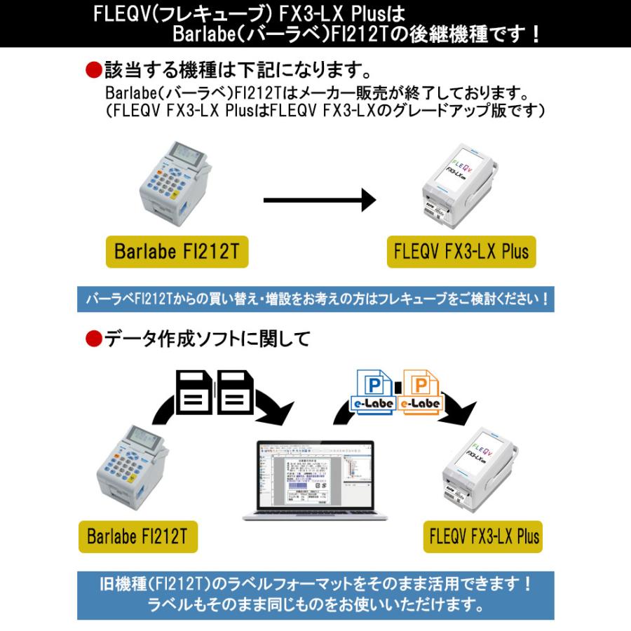 FLEQV フレキューブ プラス FX3-LX Plus ラベルプリンター 無線LAN+Bluetooth仕様 Barlabe バーラベ FI212T 後継機種 SATO サトー ...