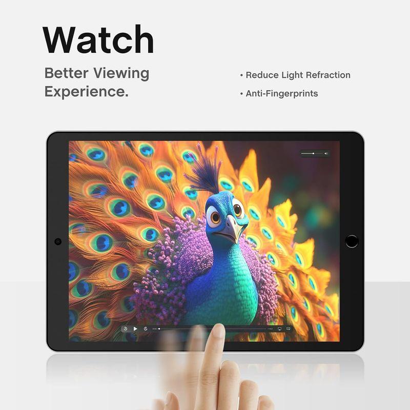 KCT ペーパーフィールスクリーンプロテクター 2枚パック iPad 9th/8th/7th (10.2インチ 2021-2019) マット :20231111064908-02368:サボイ ...