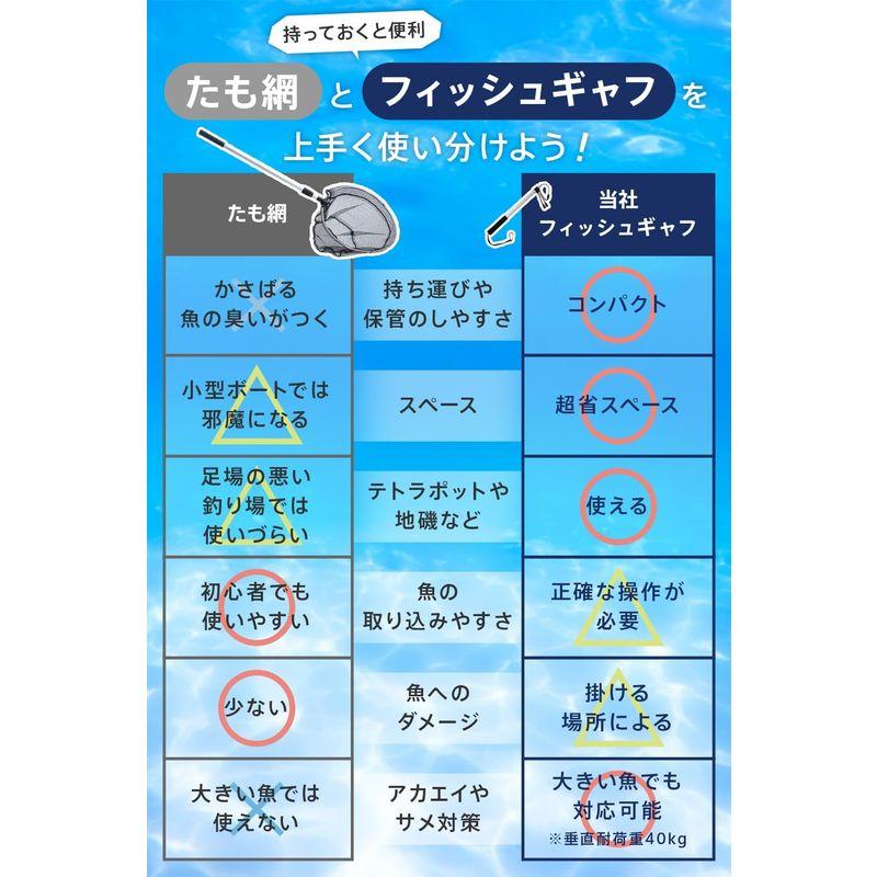 WeBirth(ウィバース) フィッシュギャフ ギャフ 青物 コンパクト収納 持ち歩き便利 外道対策 釣り伸縮式 銛 フィッシュピック 手鉤 : サボイア - 通販 - Yahoo!ショッピング