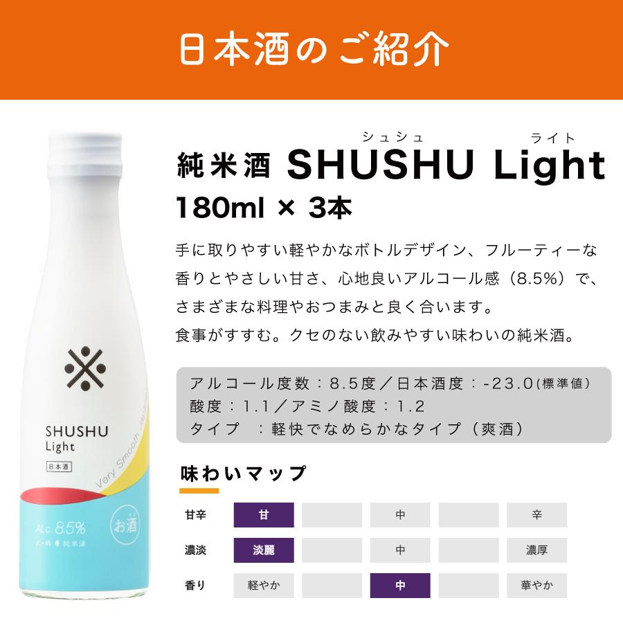 沢の鶴 ハッピーハロウィン SHUSHU Light (シュシュ・ライト) 純米酒 180ml×3本セット【送料無料】 : 沢の鶴 純米酒蔵 - 通販 - Yahoo!ショッピング