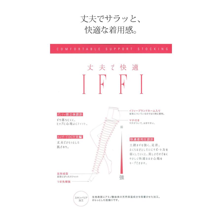 GUNZE IFFI ストッキング 丈夫で快適 さらっとしした肌ざわり ハイゲージDCY交編 レディース グンゼ イフィ ＃W4Q5 01-FF3700[M便 1/4] : さわやか家族 ...