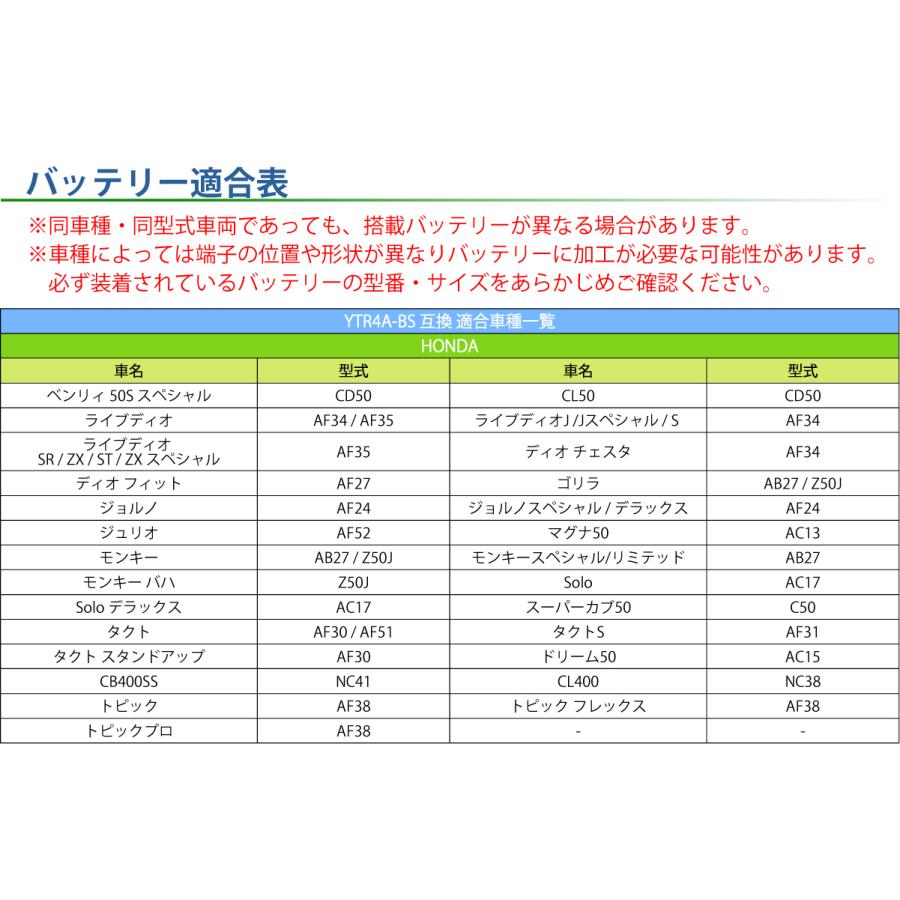 BTR4A-BS BMバッテリー 充電 液入済み バイク バッテリー（互換：YTR4A-BS/CT4A-5/GTR4A-5/FTR4A-BS ...