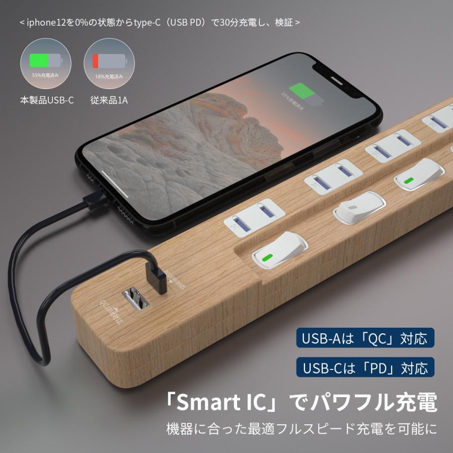 SAYBOUR type-C USB 延長コード 3m 電源タップ AC4個口 + 2USB PD QC急速充電 USB-A 雷ガード 雷サージ 海外 240V スマートIC コンセント ...
