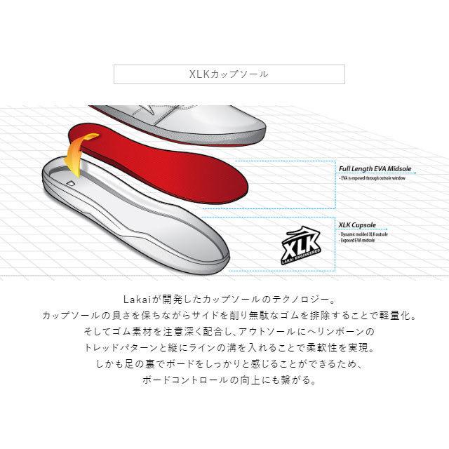 ラカイ Lakai ATLANTIC CHARCOAL/PINK SUEDE アトランティック チャコール/ピンク スエード スケート ...