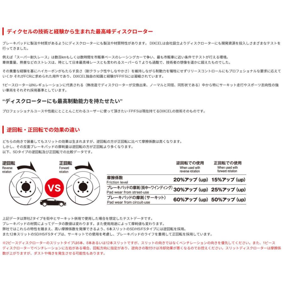 DIXCEL FPtypeブレーキローターset YARIS ヤリス GXPA16 2020/09〜 GR RZ R/L有 注意 フロント用 FP3139455S : スーパーブブ - 通販 ...