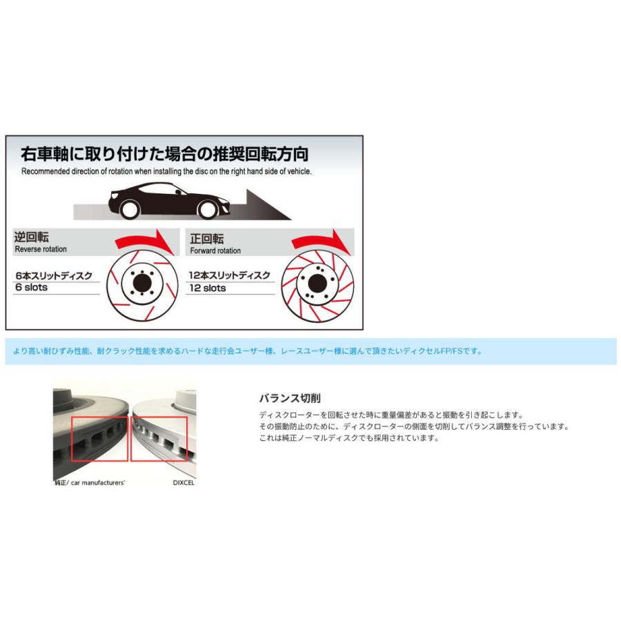 DIXCEL FPtypeブレーキローターset YARIS ヤリス GXPA16 2020/09〜 GR RZ R/L有 注意 フロント用 FP3139455S : スーパーブブ - 通販 ...