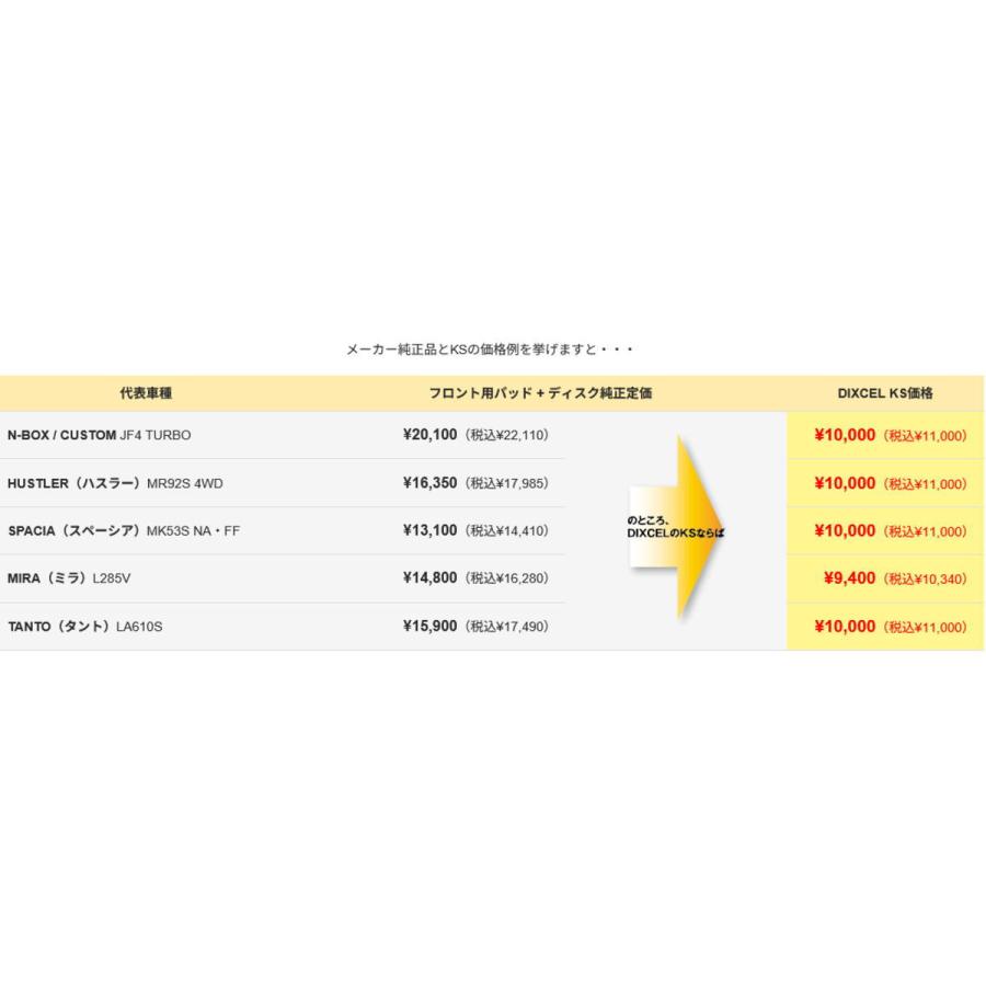 DIXCEL KS パッド+ローターset Fr. ホンダ KP-331118+KD3310422S LIFE ライフ 1997/4〜98/9 JA4 KS31118-0422 : スーパー ...