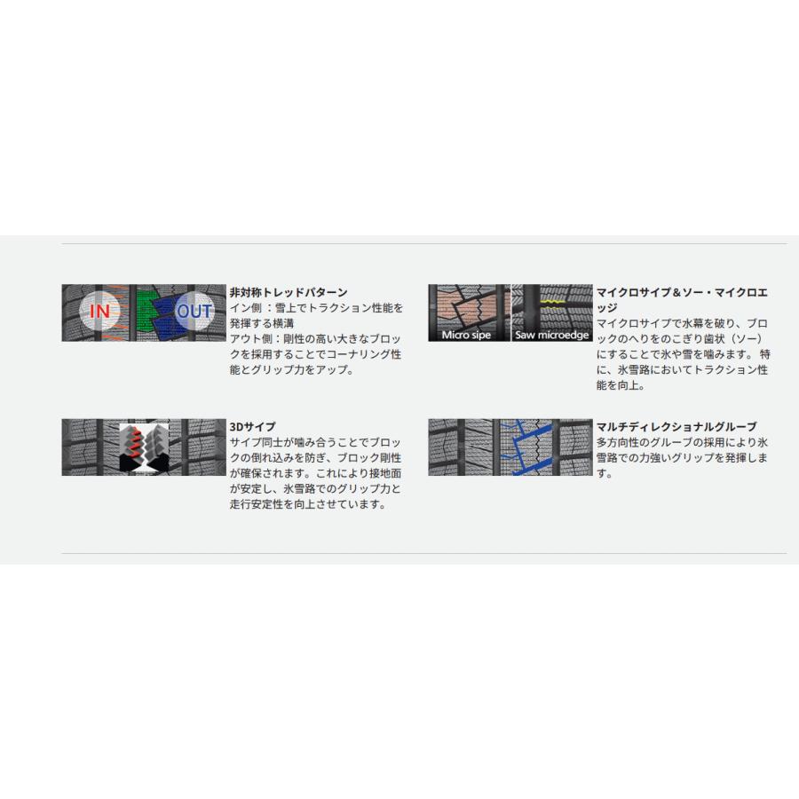 【数量限定特別価格】 WINGUARD ice 2 215/60R16 95T WGI2 2024年製 NEXEN スタッドレスタイヤ ...