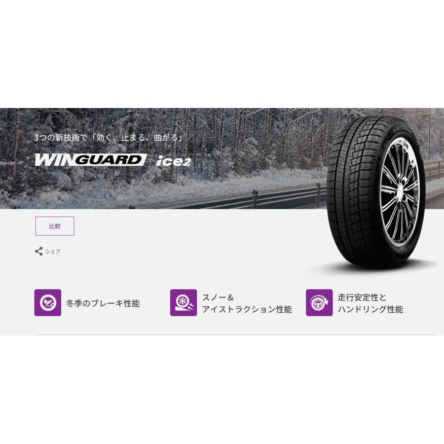 【数量限定特別価格】 WINGUARD ice 2 145/80R13 75T WGI2 2024年製 NEXEN スタッドレスタイヤ ...