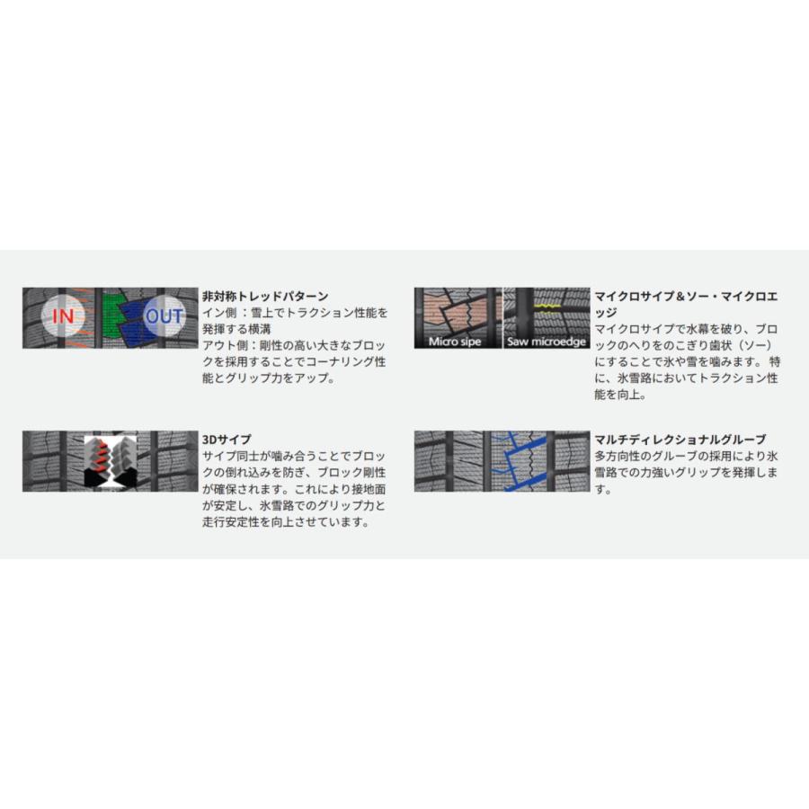 ウィンガードアイス WINGUARD ice 2 225/40R18 88T WGI2 2025年製 NEXEN スタッドレスタイヤ [510 ...