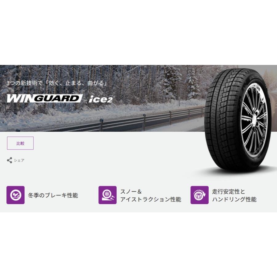 ウィンガードアイス WINGUARD ice 2 225/45R18 91T WGI2 2025年製 NEXEN スタッドレスタイヤ [510 ...
