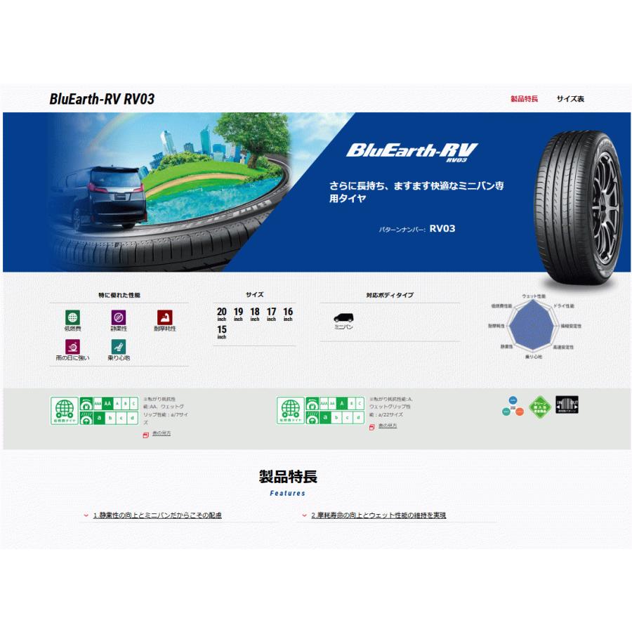 BluEarth BluEarth-RV RV03 235/50R18 101V XL YOKOHAMA サマータイヤ [509] (f : スーパーブブ - 通販 - Yahoo!ショッピング