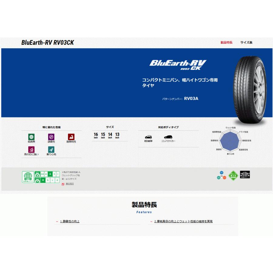 BluEarth BluEarth-RV RV03CK 165/65R15 81S YOKOHAMA サマータイヤ [503] (f : スーパーブブ - 通販 - Yahoo!ショッピング