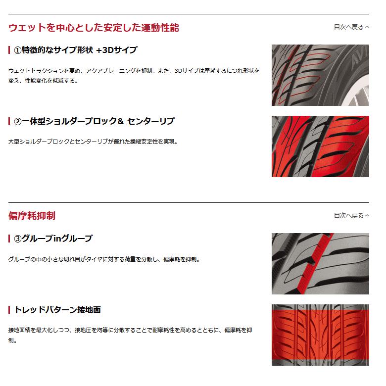 ヨコハマタイヤ AVID ENVigor S321 245/40R20 99W XL YOKOHAMA サマータイヤ [507] (f : スーパーブブ - 通販 - Yahoo!ショッピング
