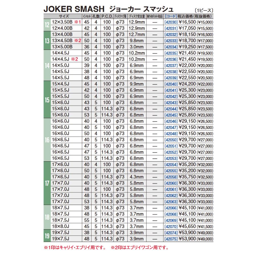 WEDS JOKER SMASH 1660+50 4-100 ノート E13対応 weds アルミホイール [507] : スーパーブブ - 通販 - Yahoo!ショッピング