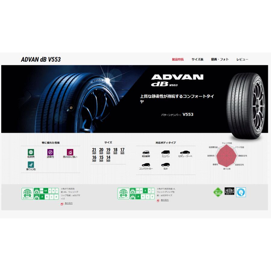 ADVAN dB V553 225/45R18 95W XL YOKOHAMA サマータイヤ [506] (f : スーパーブブ - 通販 - Yahoo!ショッピング
