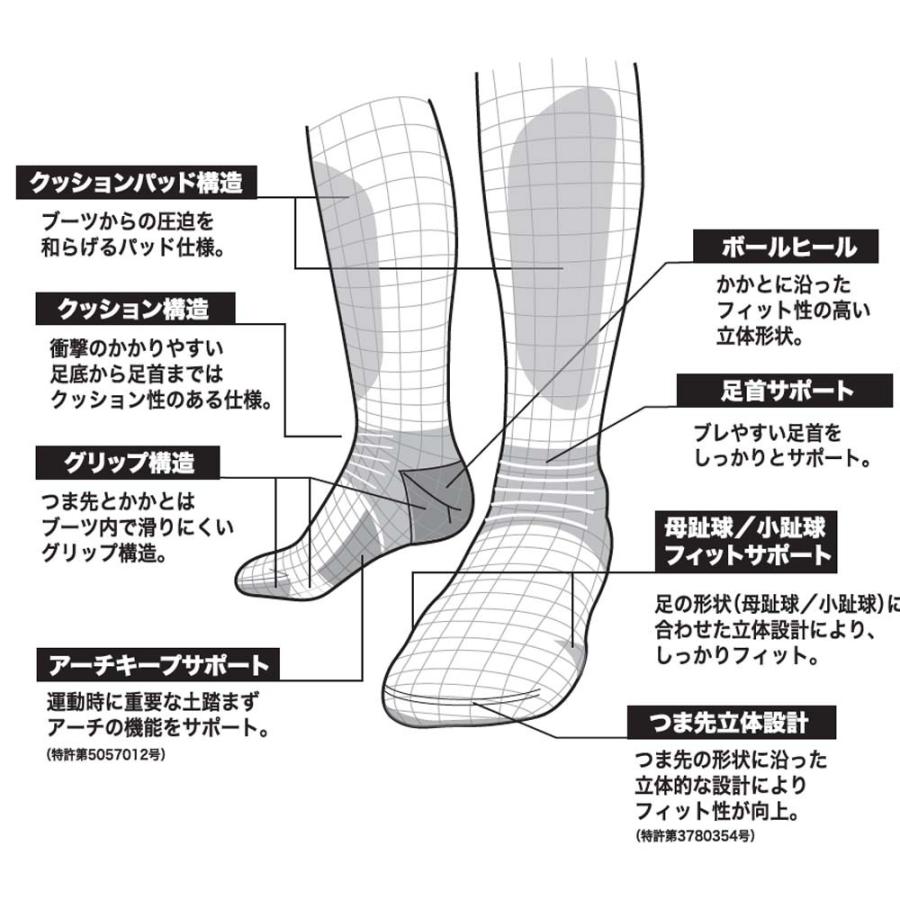正規品 FOOTMAX FXS021 スノーボード用ソックス 日本製 左右設計型 3D ソックス スノーボード スノボ 靴下 くつした スキー スキー用 スキーにも可 : スクリーマー ...